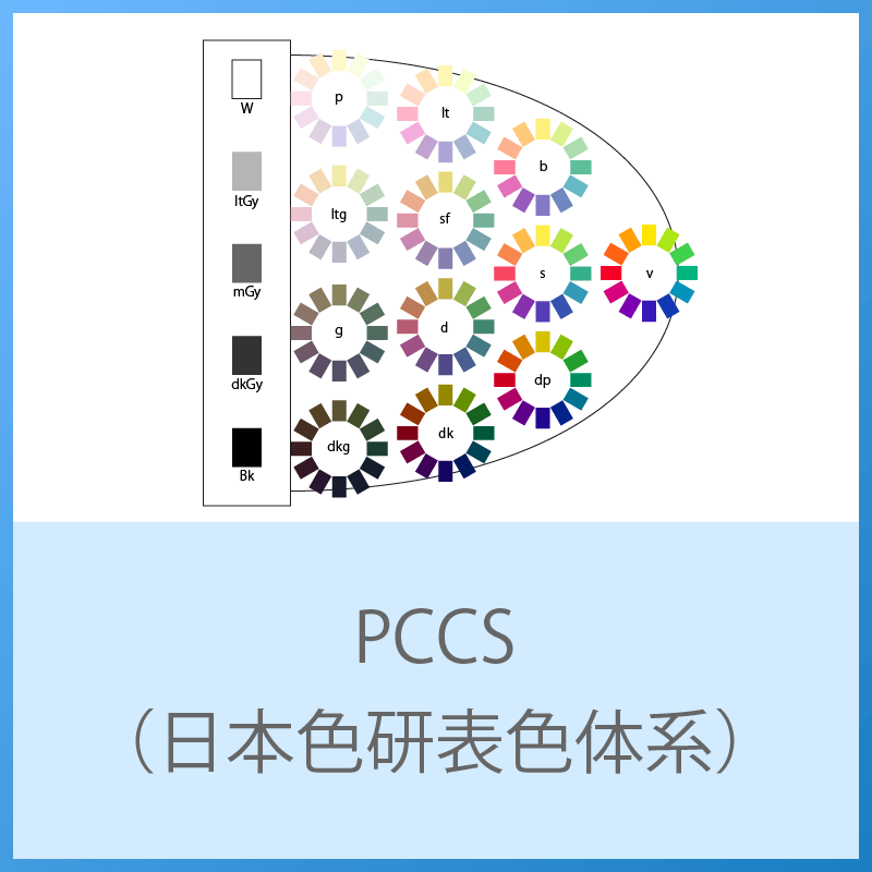 PCCSとは（色相環、トーン概念図） | 色彩101®